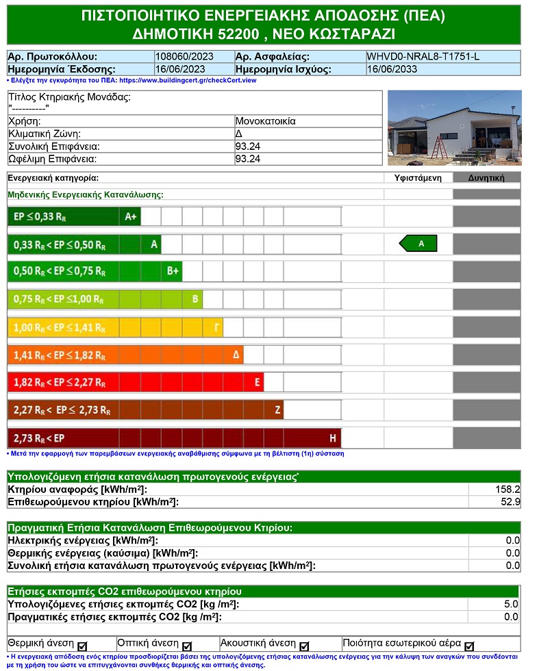 ΕΝΕΡΓΕΙΑΚΑ ΠΙΣΤΟΠΟΙΗΤΙΚΑ | Προκάτ σπίτια Πενταράκης Γιώργος Θεσσαλονίκη